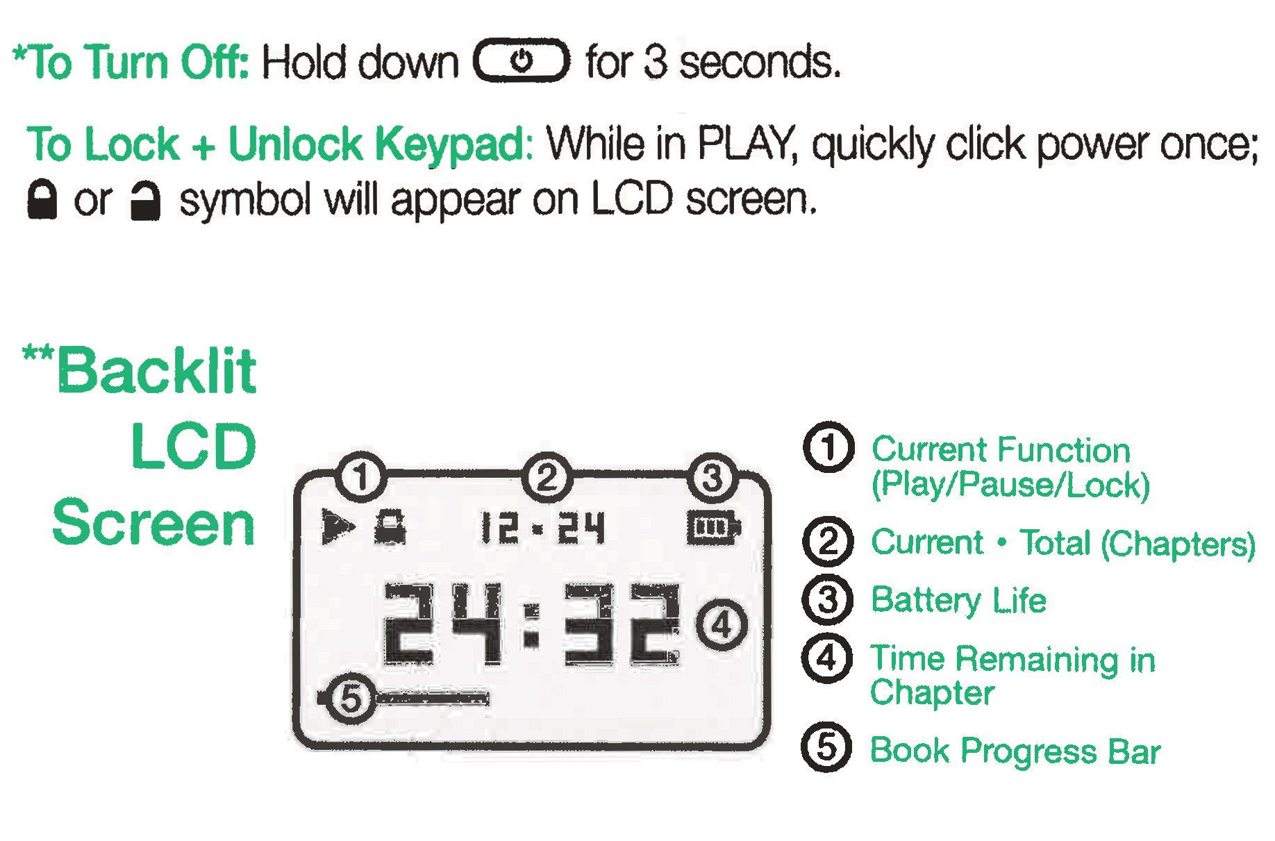 Playaway Kids - Bound to Stay Bound Books
